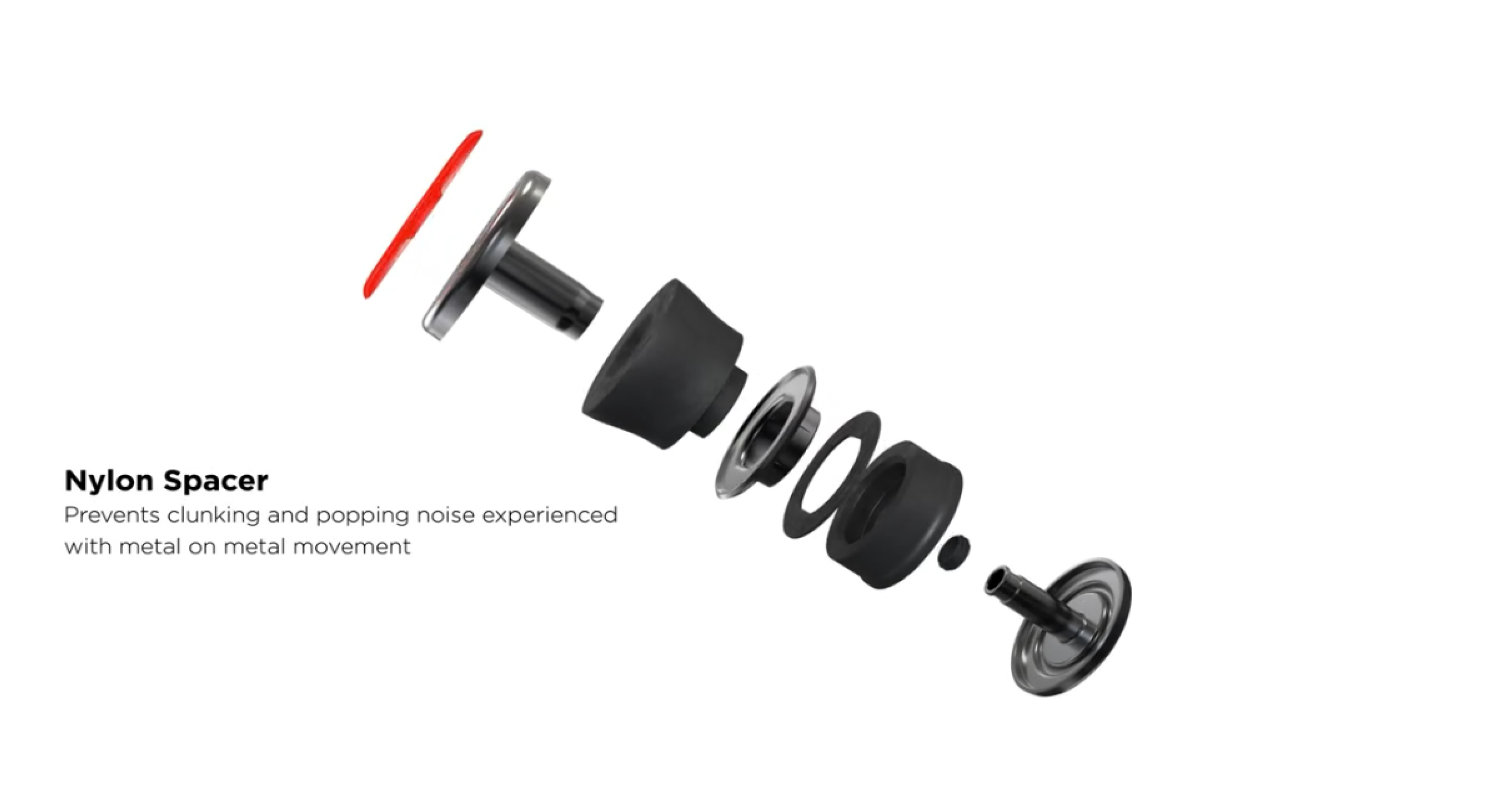 Body Mounts – S&B